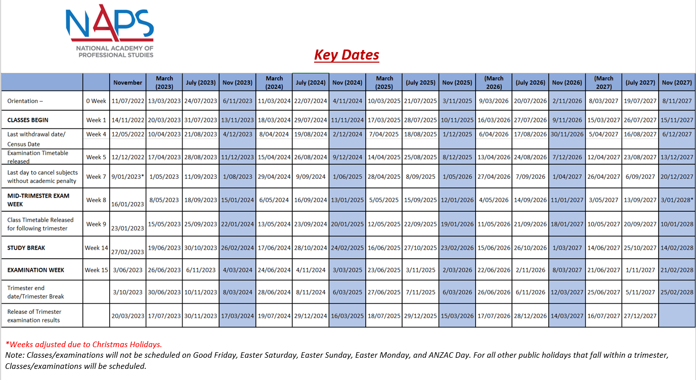 NAPS Trimesters- Key Dates 2022- 2025 | Study at NAPS